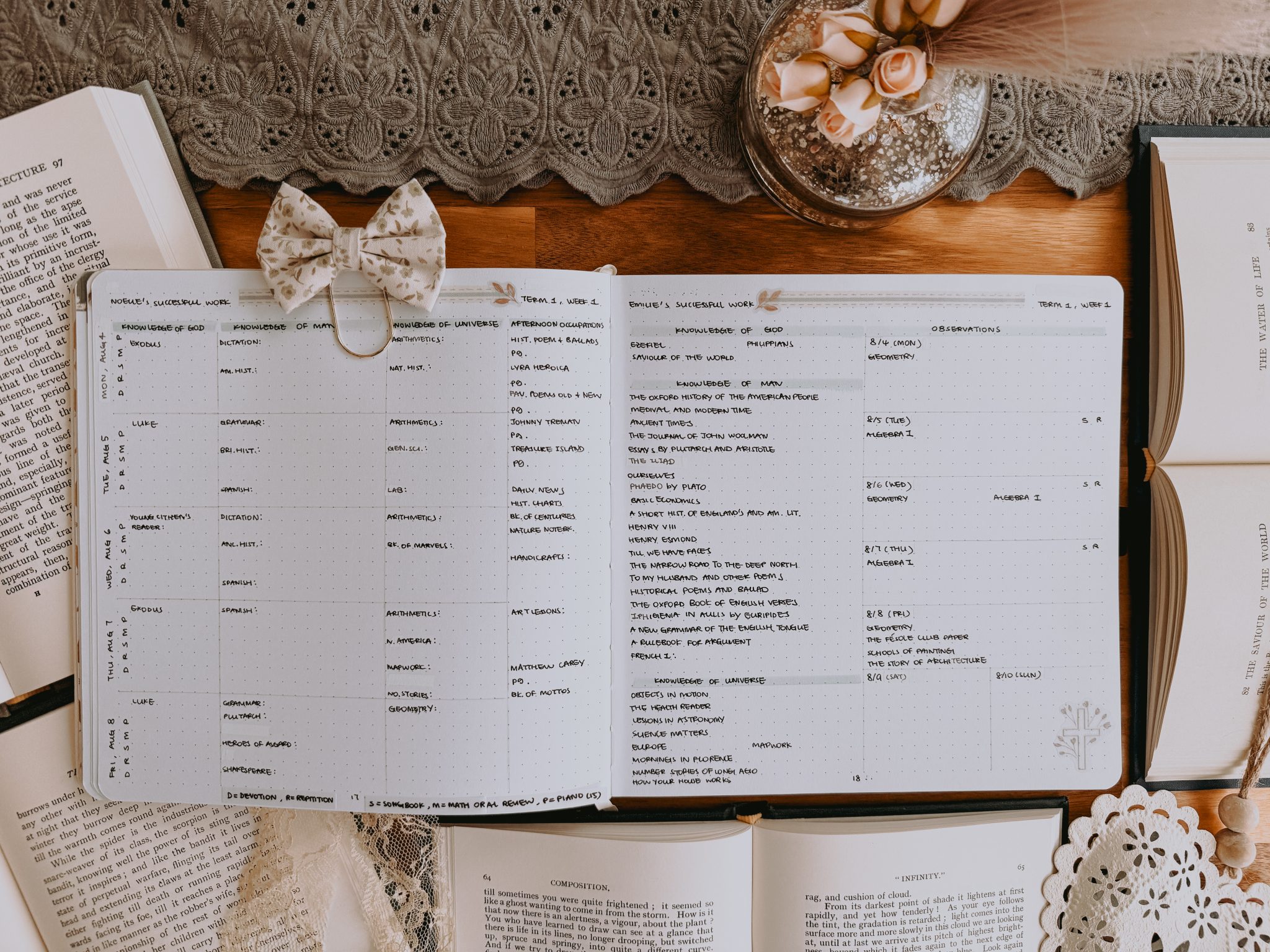 How I Set Up My Logbook for 2025-2026 – a thinking love